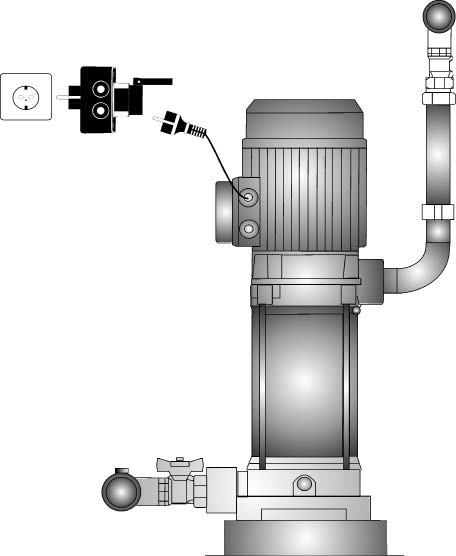 Coelbo Safematic Pump protection, dry run, overload and bladder failure ...